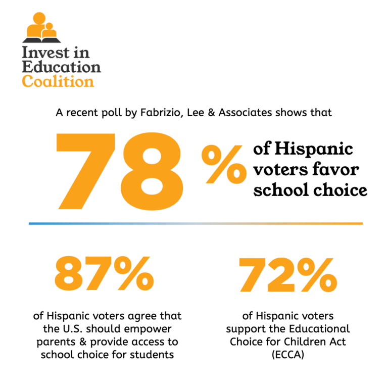 Legislation - Invest in Education